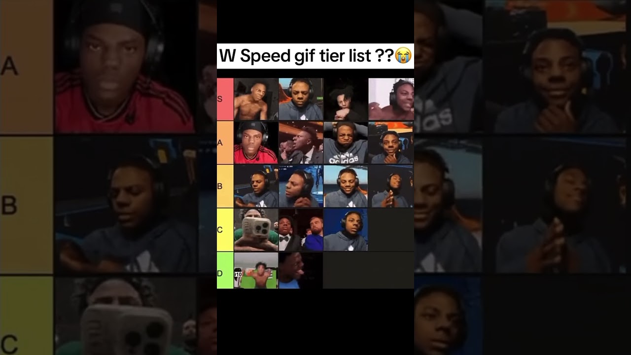 IShowSpeed GIF tier list #ishowspeed #tierlist #speed #gif #meme