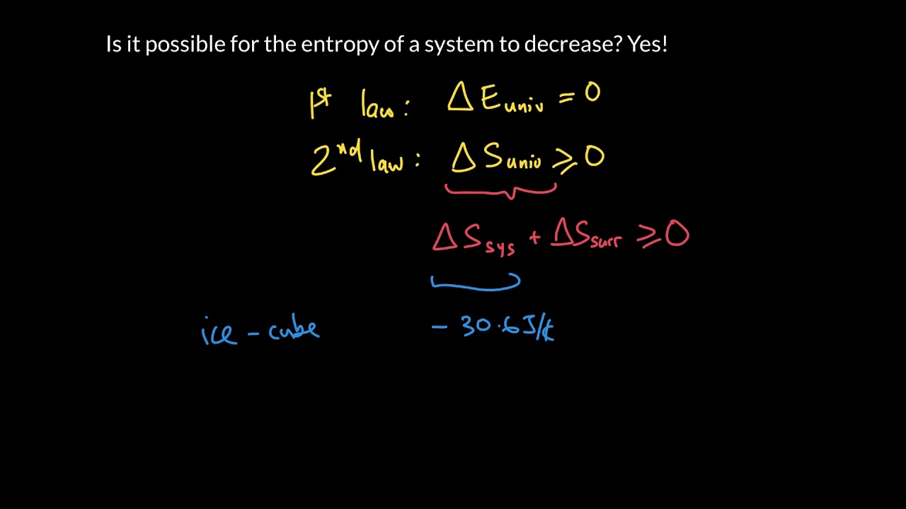 Week 11 - 6. How can a system’s entropy decrease?