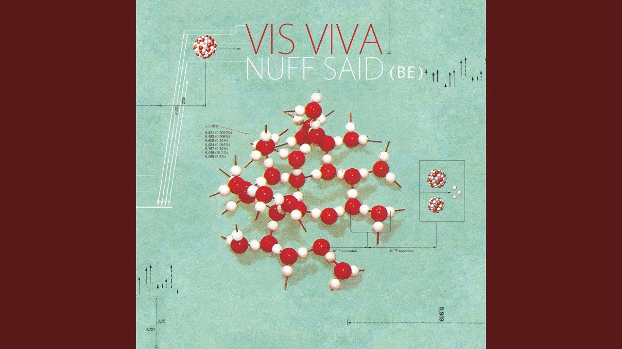 Vis Viva
