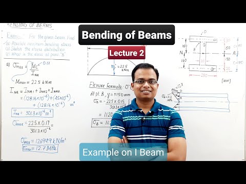 Bending of Beams - 2 Video Lecture - Crash Course: GATE Mechanical ...