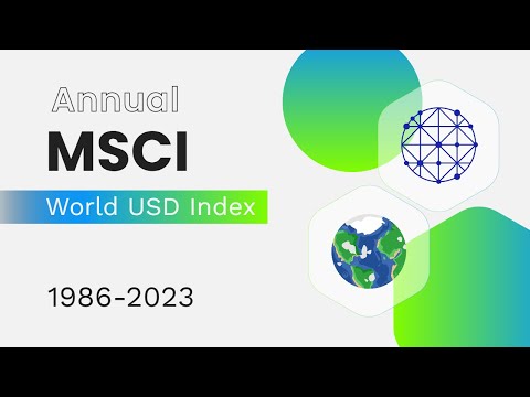 MSCI World USD Index 1986-2023 #finance #economy #msci #index