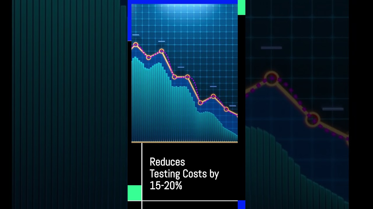 #TxAccelerators #Innovation |  Tx-Secure-A Comprehensive Security Testing Accelerator for Businesses