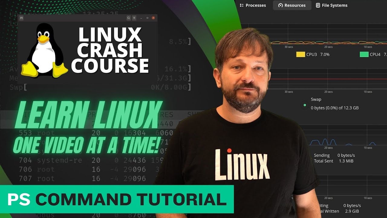 Linux Crash Course - The ps Command
