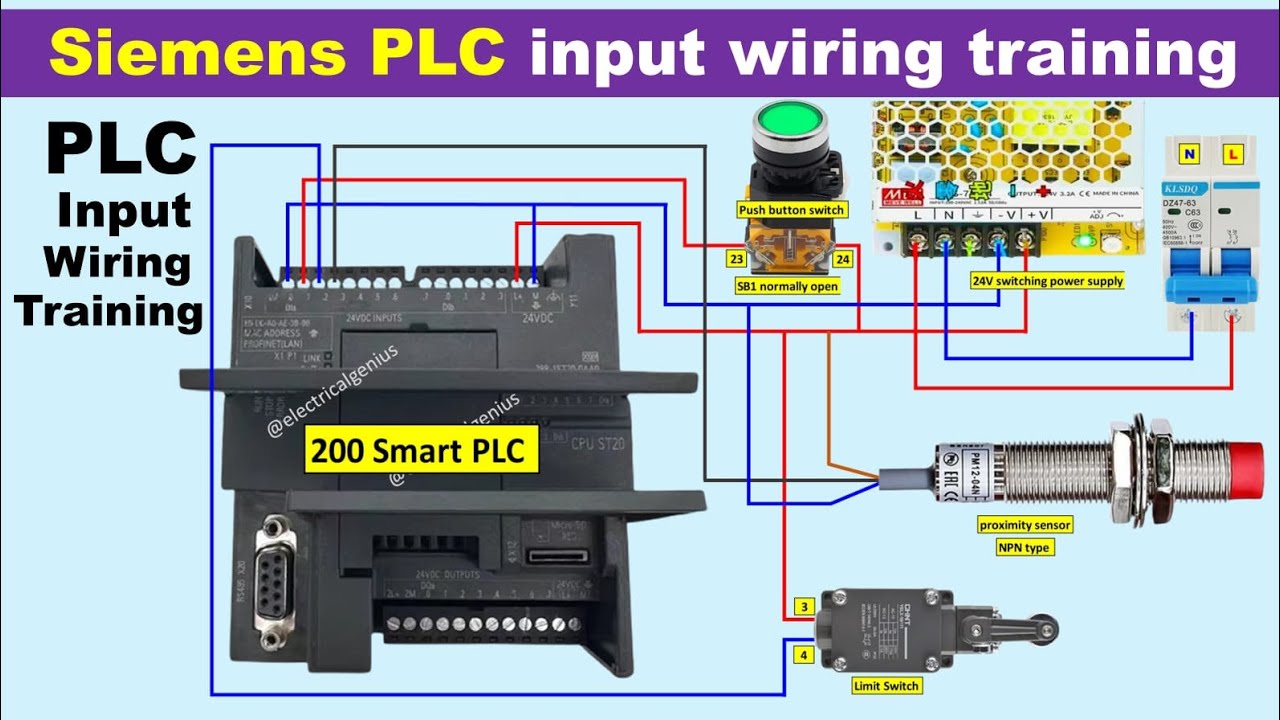 Siemens S7-200 PLC Wiring Tutorial with Digital Input | Siemens PLC Input Wiring Diagram Explained