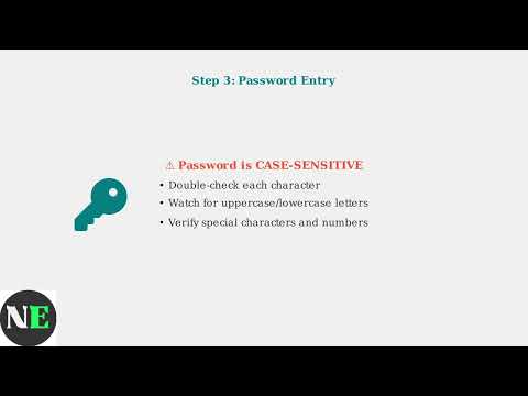 How To Fix Bush TV WiFi Connection Issues – Step-by-Step Internet Setup & Reset Guide