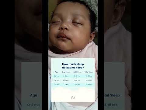 Right time babies sleep #baby #waterbaby #comedyfilms #funny #cute #part