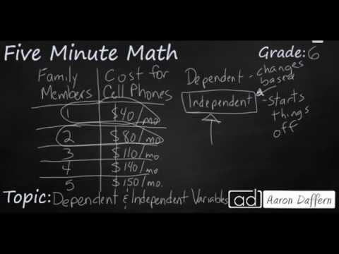 6th Grade Math Dependent and Independent Variables