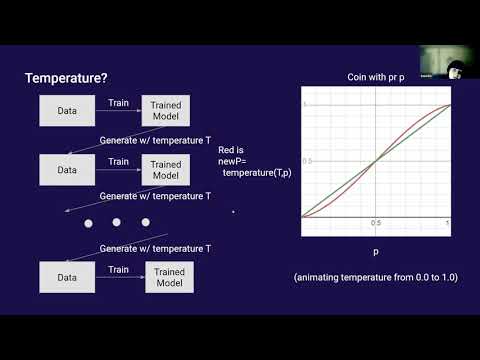 Feedback Loops in Opinion Modeling | Danielle Ensign | OpenAI Scholars Demo Day 2021