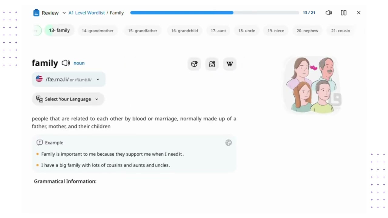 Learn Family Words in English – A1 Beginner Vocabulary