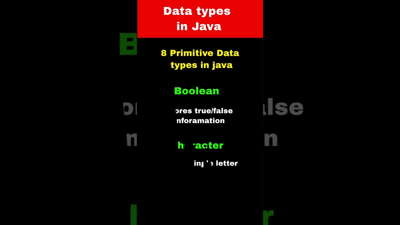 Data types in java #java #learnjava