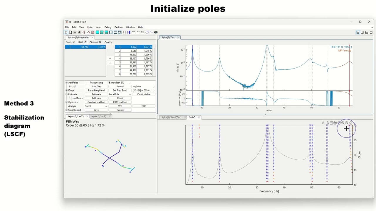 SDT-base: Experimental Modal Analysis