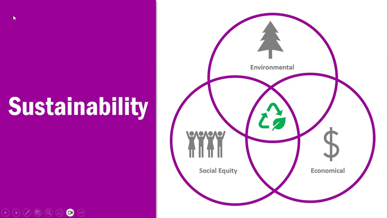 2024 Sustainable Purchasing Information Session (Recorded Webinar)