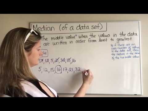 Definition of Median