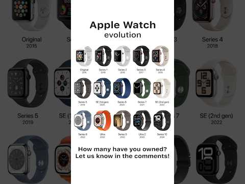 Apple Watch History