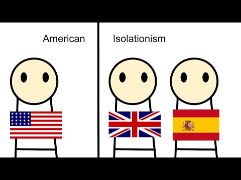 American Isolationism