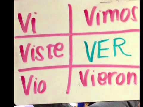 Conjugating the Irregular Preterites Dar, Ver, Ir, and Ser