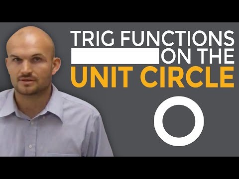 Review of trigonometry Points on the Unit Circle