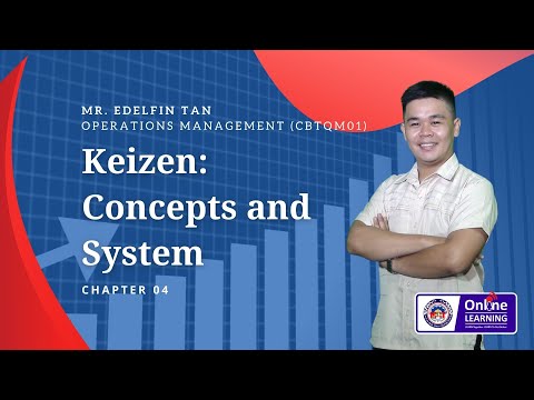 Kaizen: Concepts and System