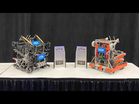 VEX Worlds 2023 HS Science Division Finals