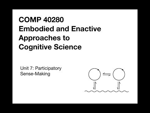 An introduction to participatory sense-making