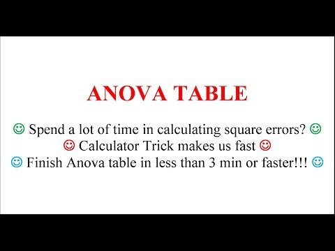 Anova Table (fx-570ES)