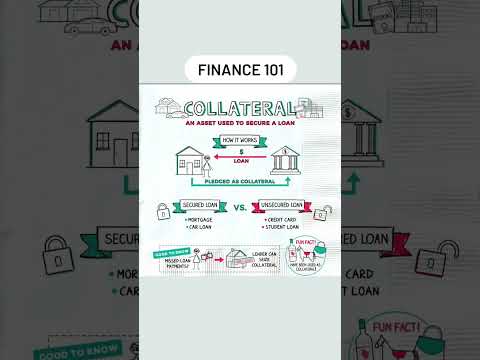 Collateral & How it works ? (Finance 101)