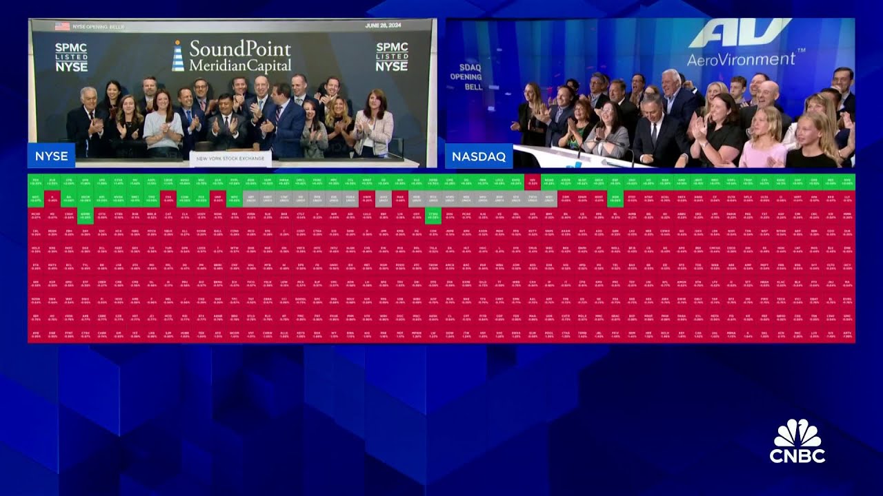 Opening Bell: June 26, 2024