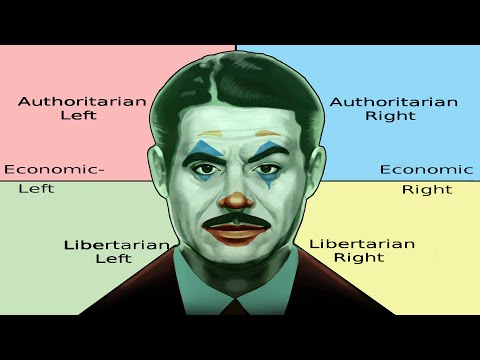 Steam Community :: Video :: The Political Ideology Of Mr House in ...