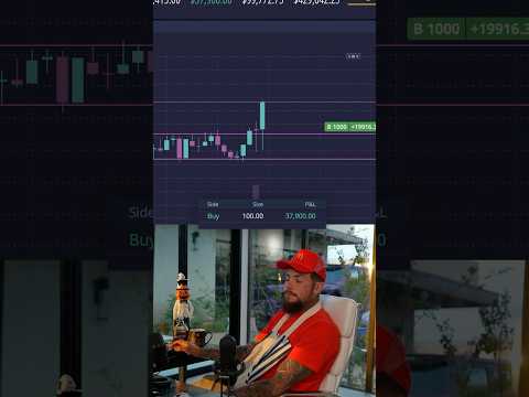 McDonald’s worker makes $40,000 in 5 minutes trading forex