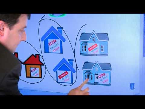 Primer on the FHFA House Price Index