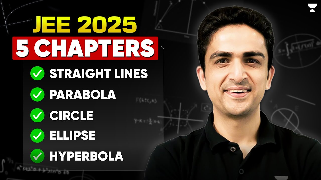 Comprehensive Revision of Coordinate Geometry for JEE Main 2025 | Galaxy.ai