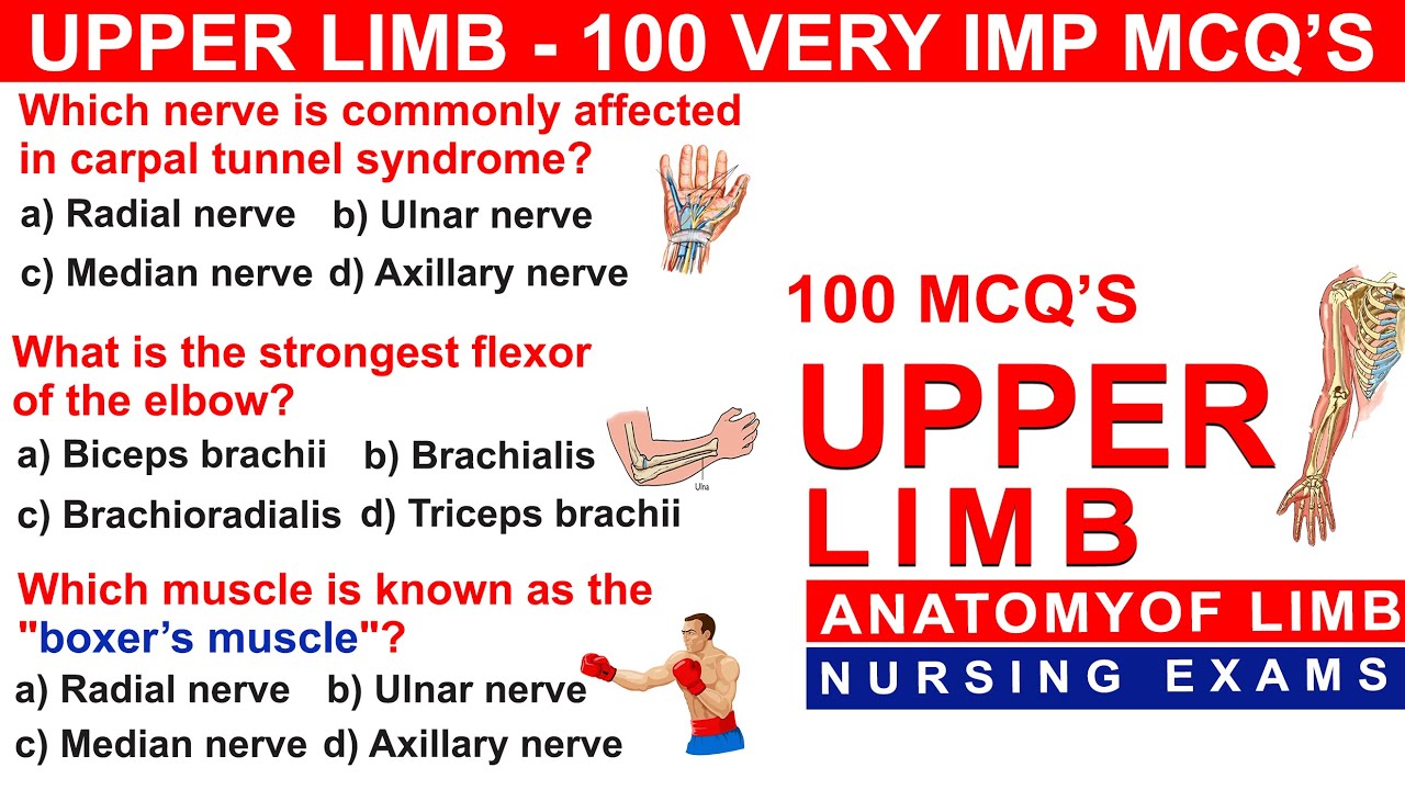 100 mcqs on Upper Limb | Upper Limb mcqs | Mcqs in Upper Limb Anatomy |  #upperlimbanatomy