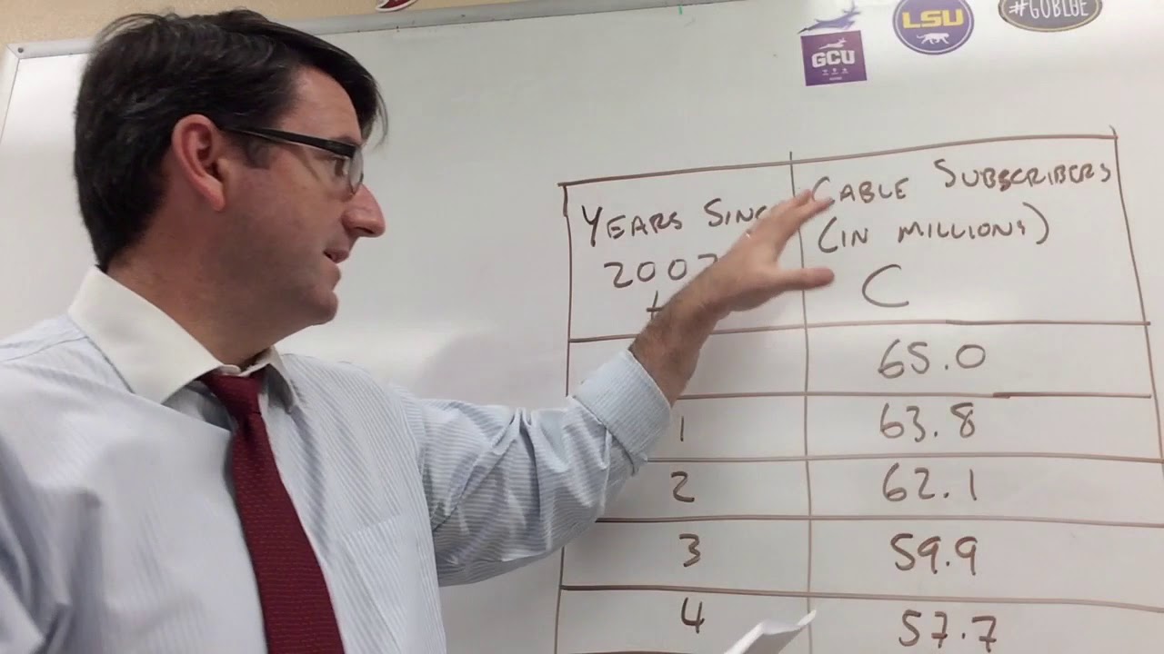Questions 5-7 - Fall 2017 Final Review