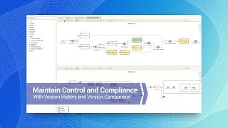 Tom Sawyer Business Process Reviews, Cost & Features | GetApp Australia ...