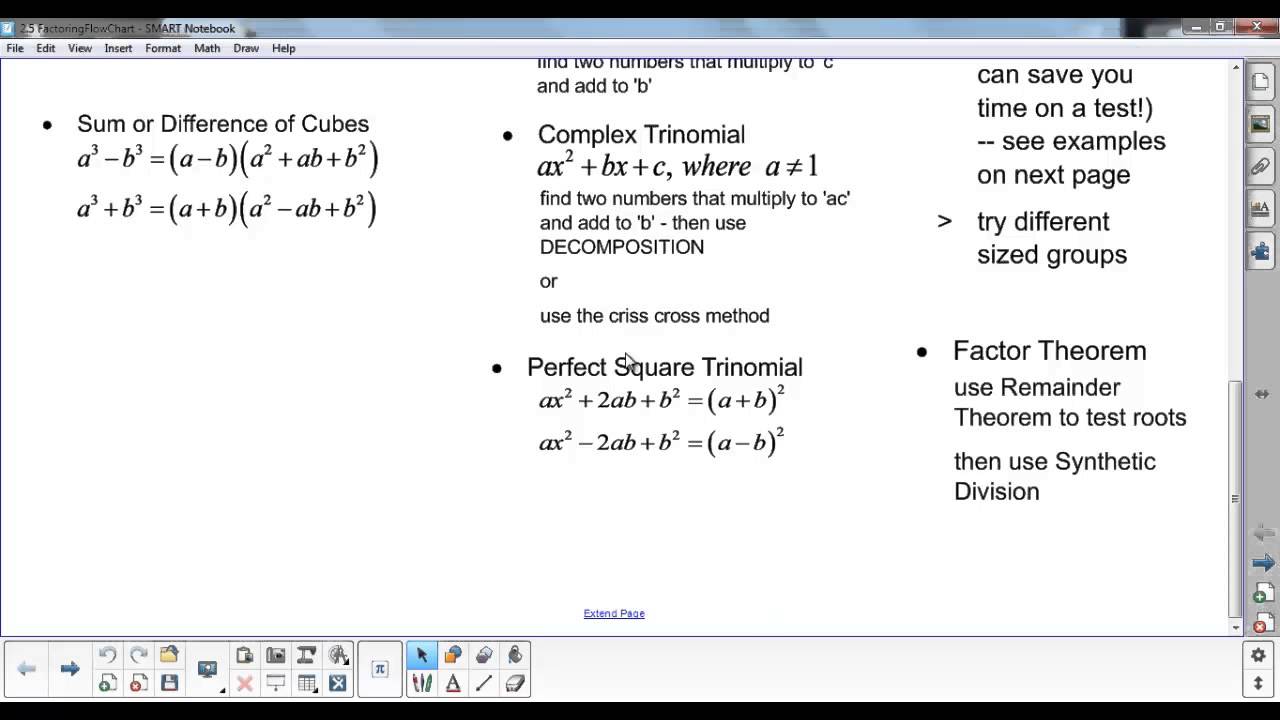 (MHF4U1) 2.5 Factoring Flow Chart