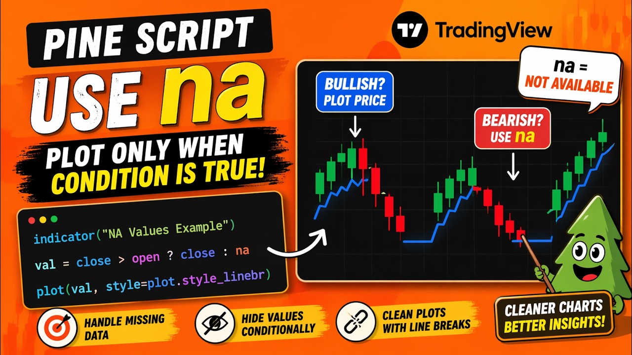 TRADINGVIEW--PINE SCRIPT : NA values | TUTORIAL.