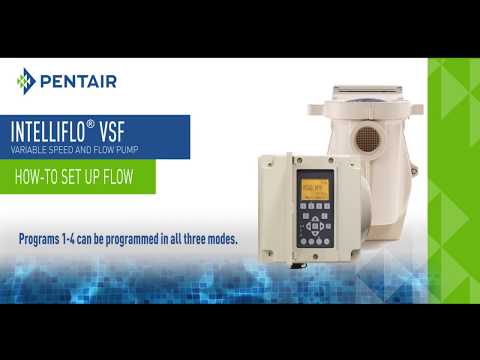 Variable Flow Pumps at Best Price in India