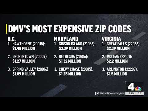 What's Trending: The most expensive ZIP codes in the DC area | NBC4 Washington