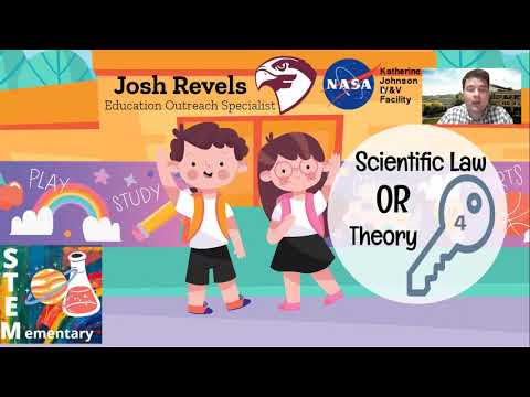 Class 2 Scientific Law or Theory