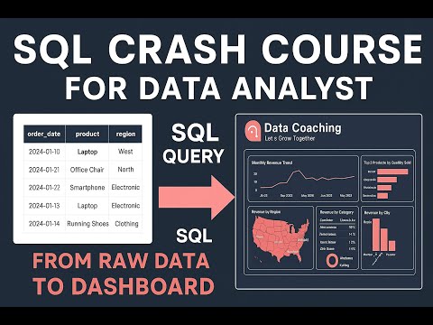 SQL Crash Course for Data Analysts In Tamil | From Raw Data to Dashboard in Power BI