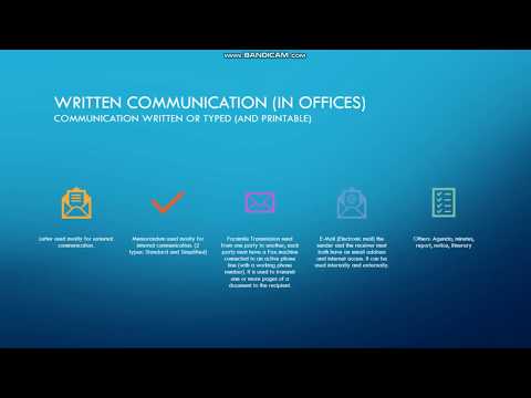 Methods of Communication in Business