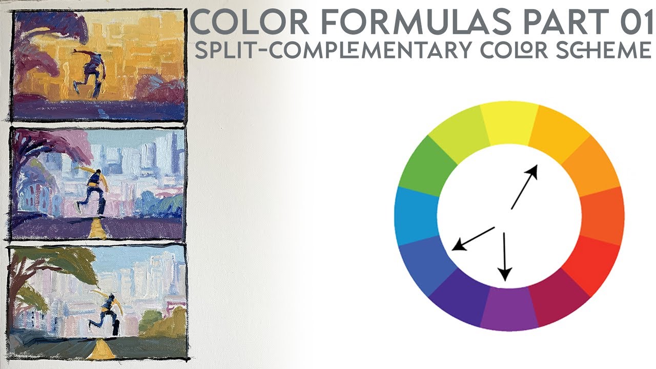 Color Formulas Split Complementary Color Schemes