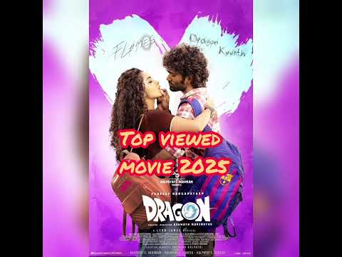 top viewed movie 2025