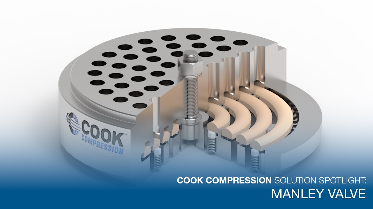 Solution Spotlight: Manley® Compressor Valves