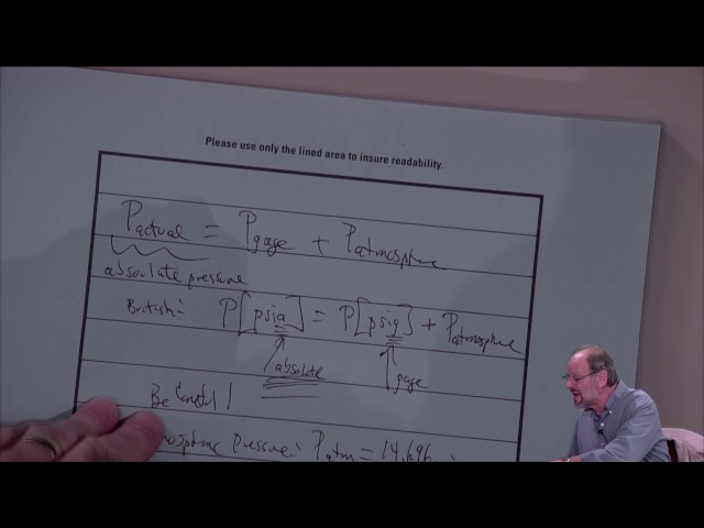 Understanding Thermodynamics: Key Concepts of Energy, Heat, and Work ...