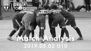 U10 試合分析｜OXALA TOKYO クラブチーム