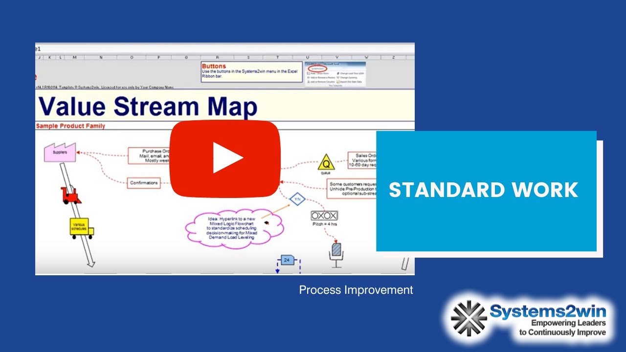 Standard Work - Process Improvement