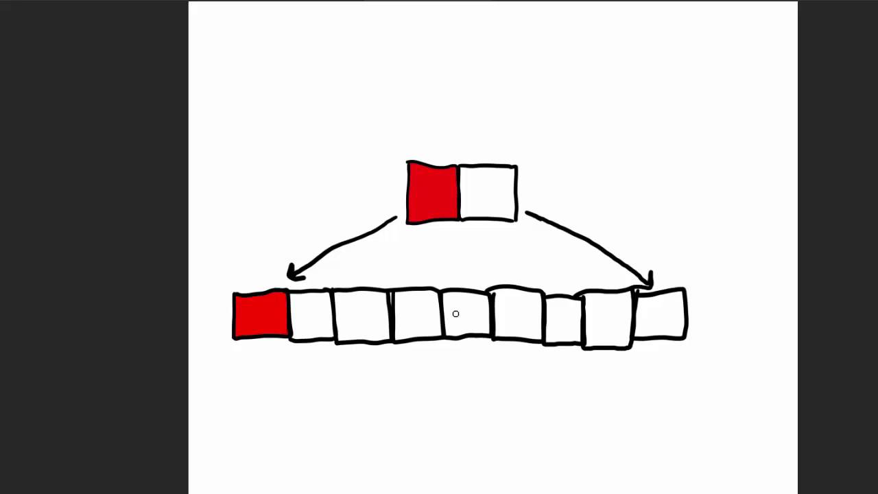 What Are Raster Graphics?