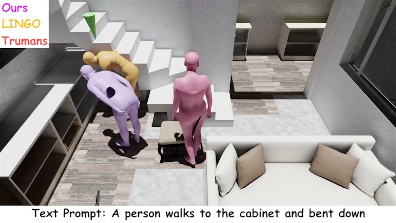 Dynamic Worlds, Dynamic Humans: Generating Virtual Human-Scene Interac...