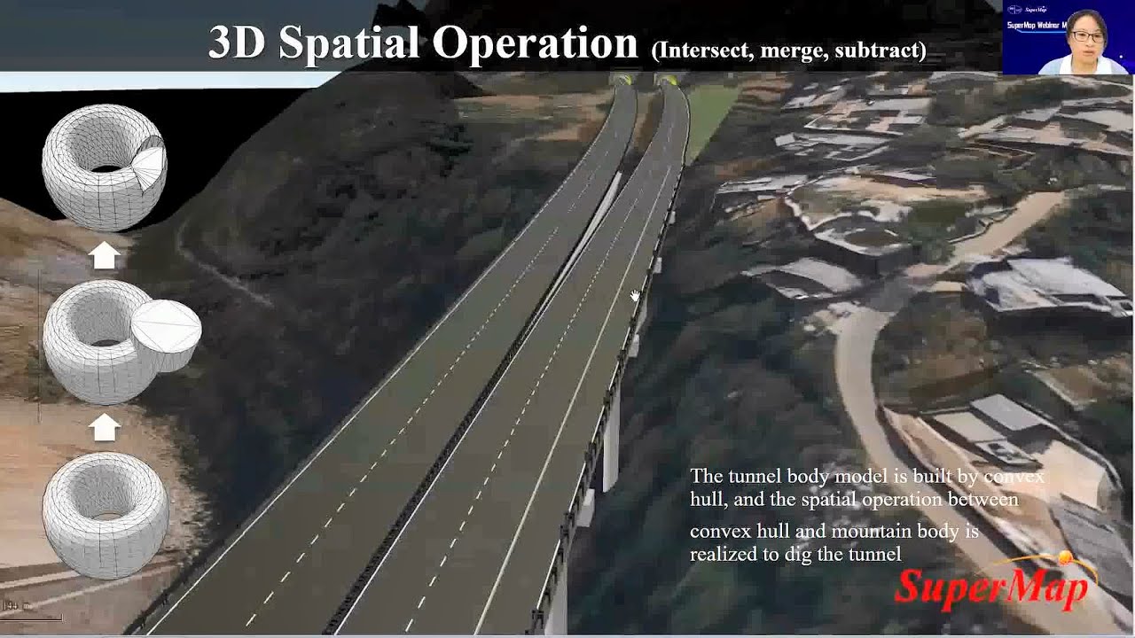 SuperMap GIS Boosts Smart Transportation